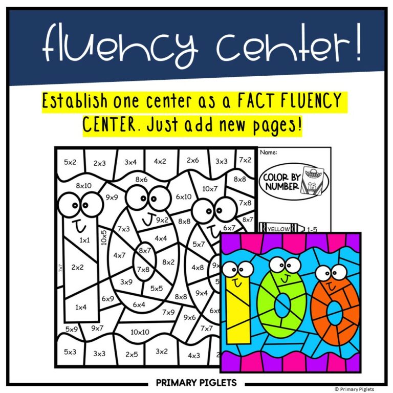 100TH DAY OF SCHOOL COLOR BY NUMBER MULTIPLICATION FACTS | 100TH DAY OF ...