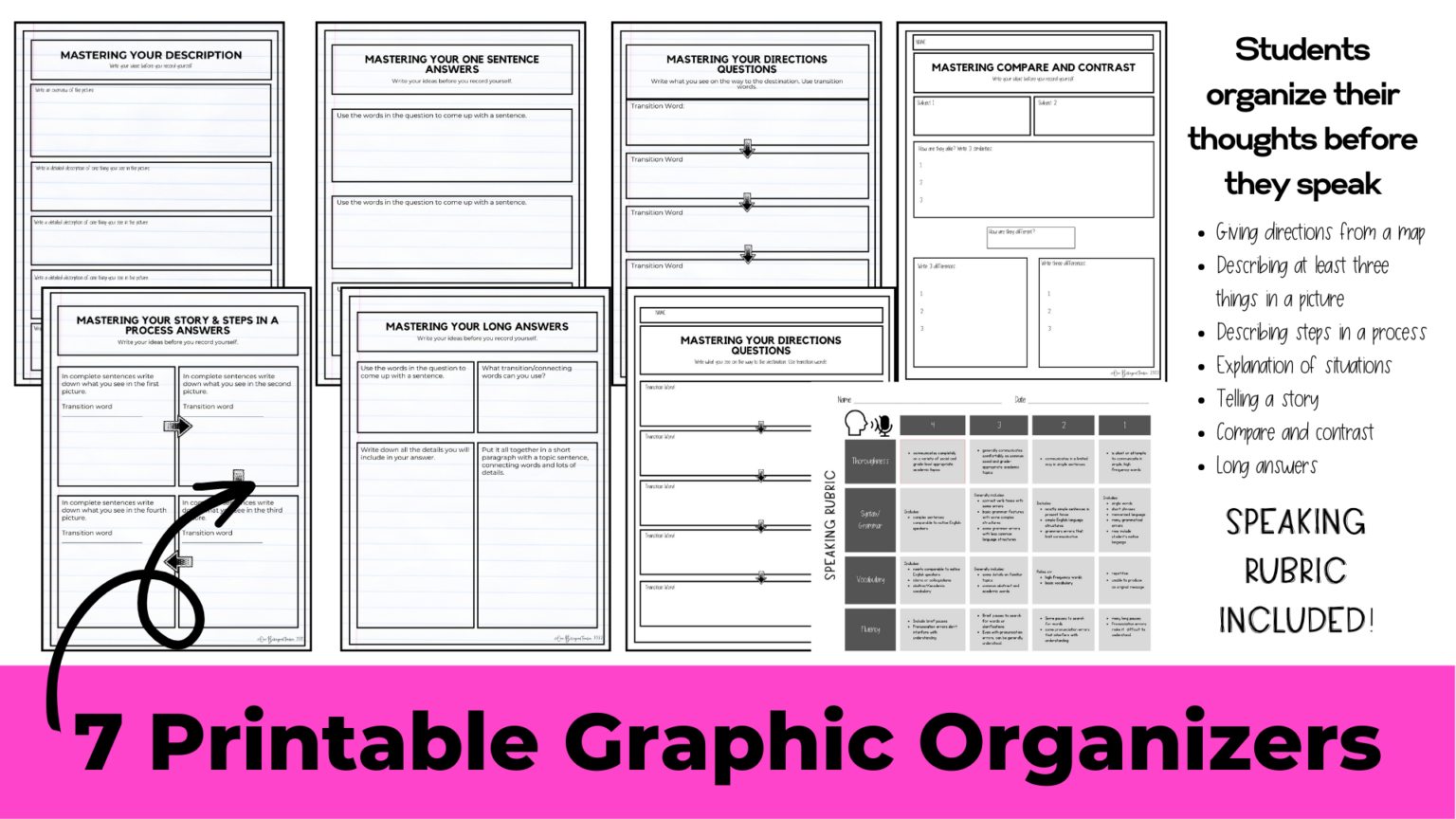 DIGITAL TELPAS SPEAKING PROMPTS ACTIVITIES BUNDLE | Made By Teachers