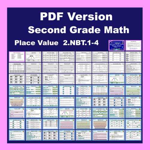 2nd Grade Math Place Value Bundle 2.NBT | Made By Teachers