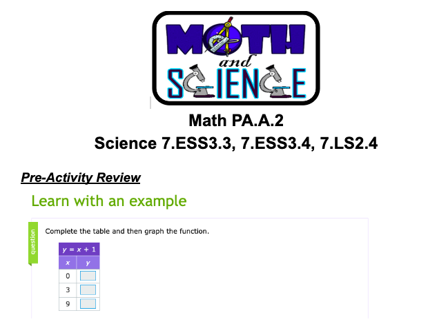 Real World Math/Science PreAlgebra Bundle OAS, NGSS | Made By Teachers