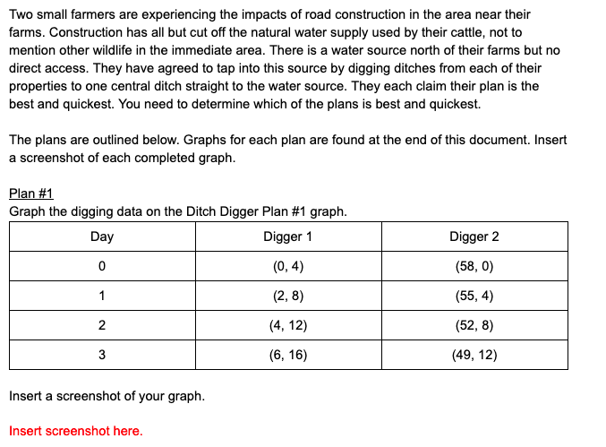 Real World Math/Science PreAlgebra Bundle OAS, NGSS | Made By Teachers