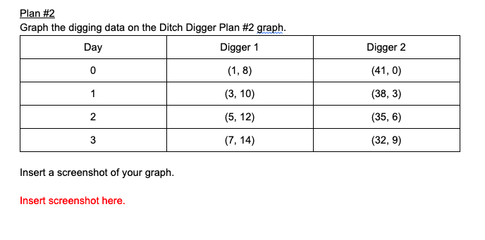 Real World Math/Science PreAlgebra Bundle OAS, NGSS | Made By Teachers