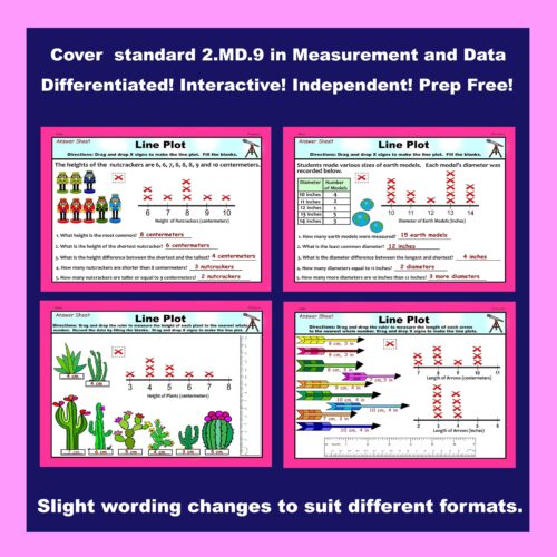 2nd Grade Math Line Plot 2.MD.9 | Made By Teachers