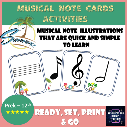 Musical note illustrations that are quick and simple to learn | Made By ...