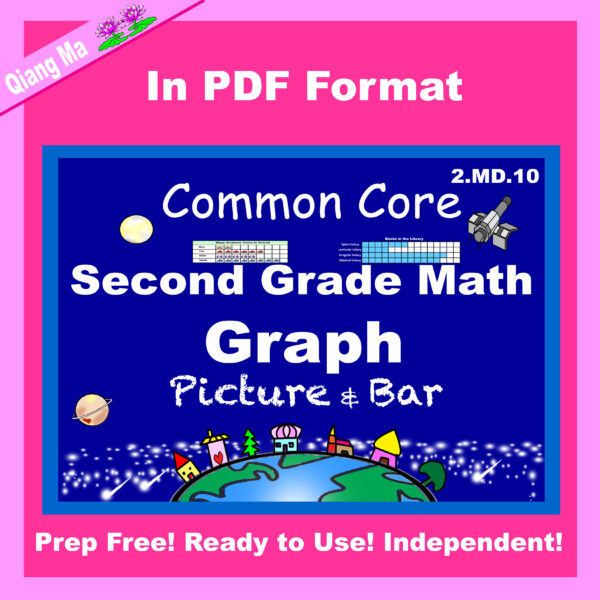 2nd Grade Math Graph 2.MD.10 | Made By Teachers