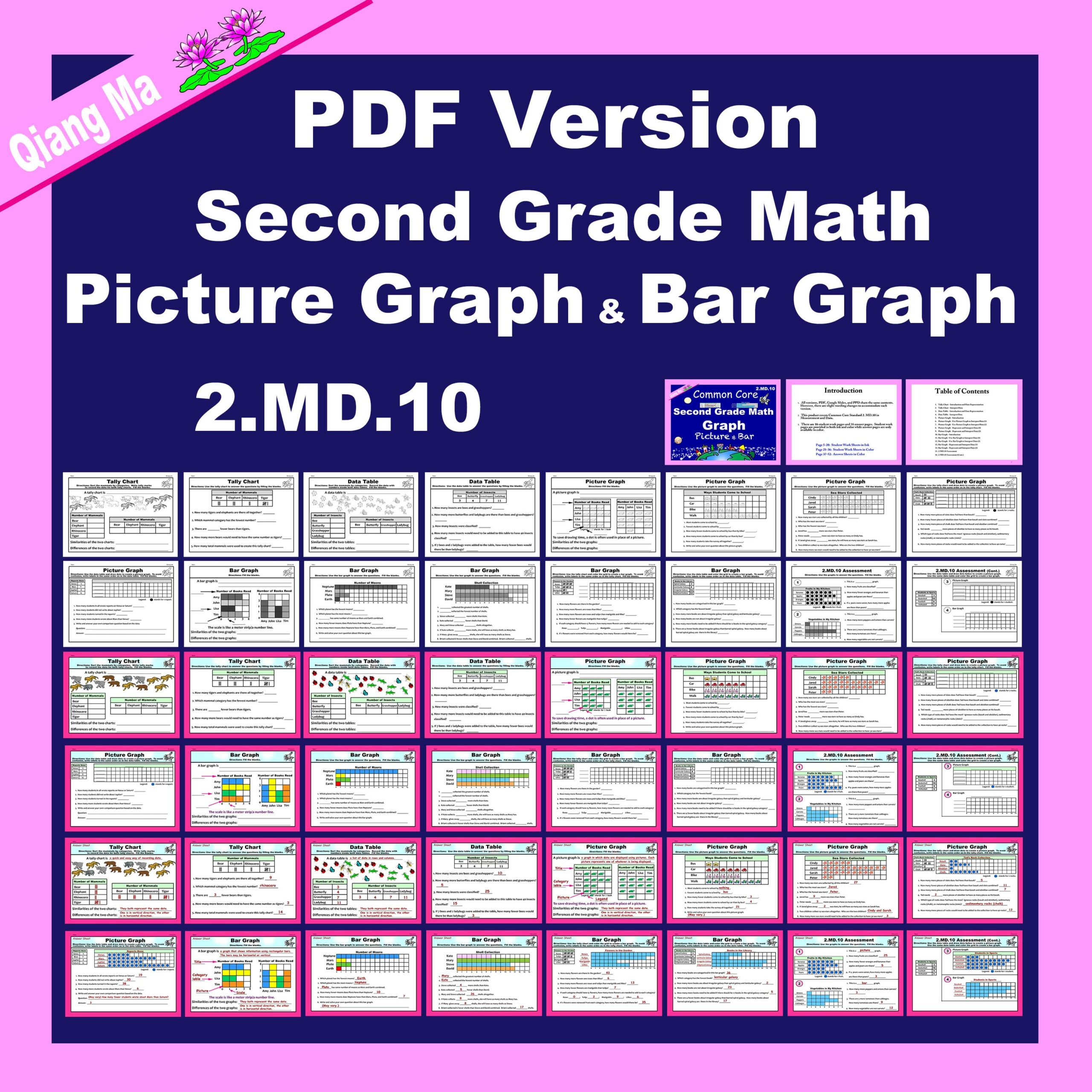2nd Grade Math Graph 2.MD.10 | Made By Teachers