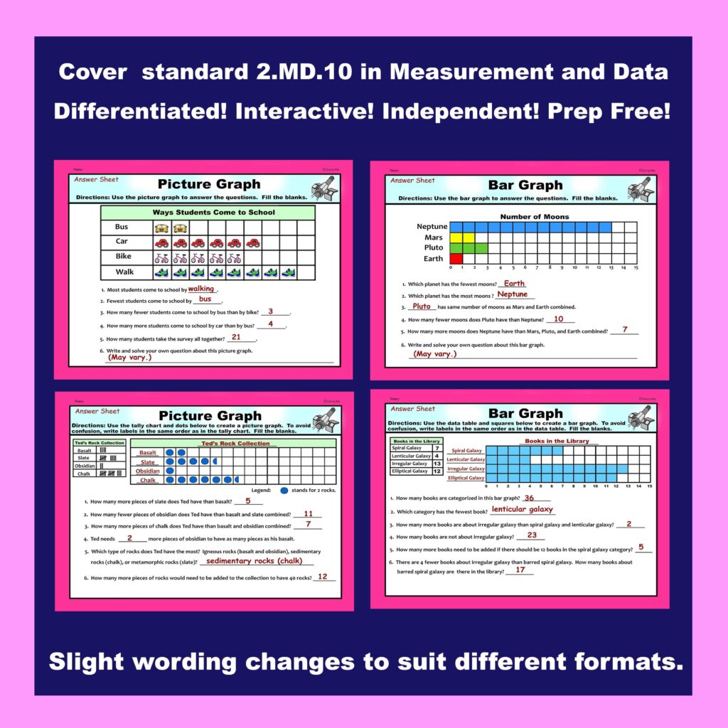 2nd Grade Math Graph 2.MD.10 | Made By Teachers
