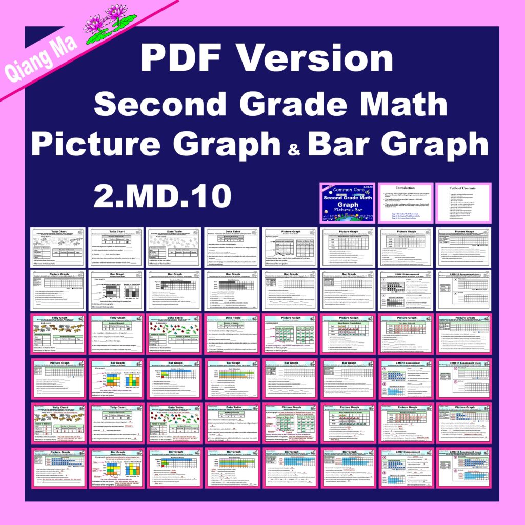 2nd Grade Math Measurement and Data Bundle 2.MD.1-10 | Made By Teachers