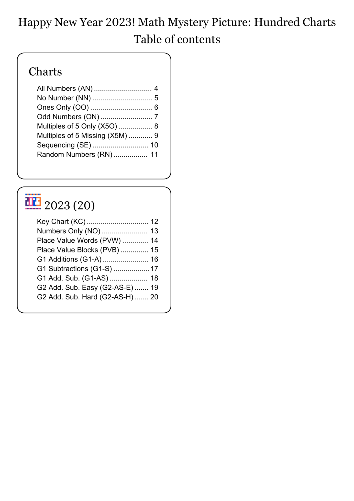 New Year 2023 Math Mystery Picture Hundred Charts (Place value, Add ...