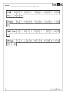 New Year 2023 Math Mystery Picture Hundred Charts (Place value, Add ...