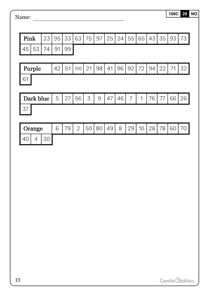 New Year 2023 Math Mystery Picture Hundred Charts (Place value, Add ...