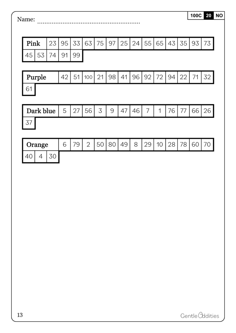 New Year 2023 Math Mystery Picture Hundred Charts (Place value, Add ...
