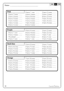 New Year 2023 Math Mystery Picture Hundred Charts (Place value, Add ...