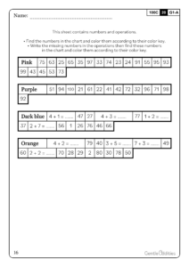 New Year 2023 Math Mystery Picture Hundred Charts (Place value, Add ...