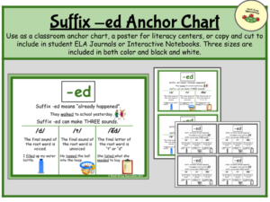 Phonics Anchor Chart - Three Sounds of Suffix -ed | Made By Teachers