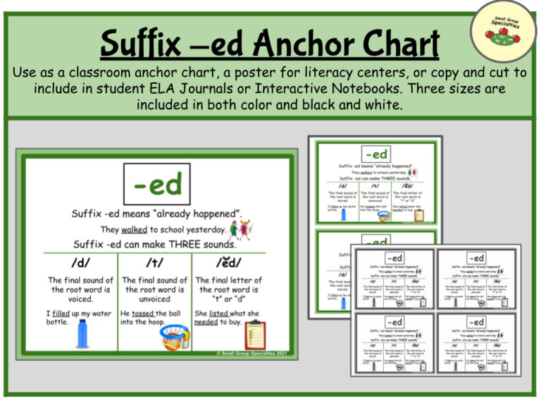 Phonics Anchor Chart: Six Types of Syllables | Made By Teachers