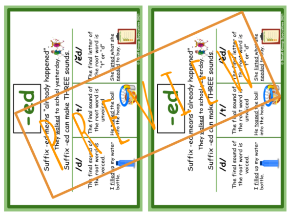 Phonics Anchor Chart - Three Sounds of Suffix -ed | Made By Teachers