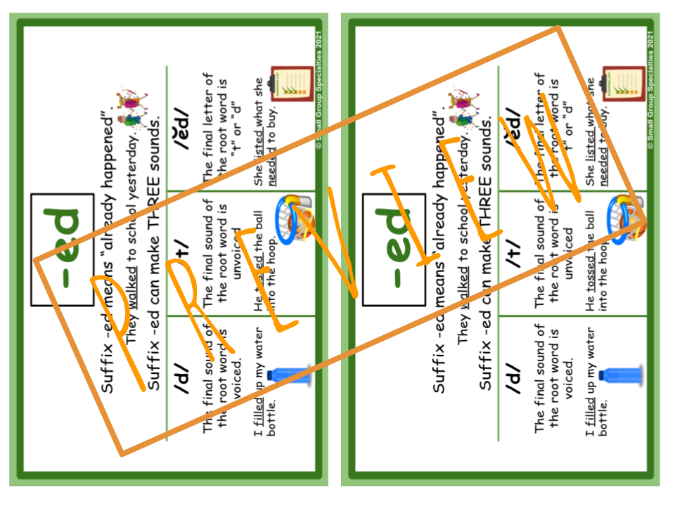 Phonics Anchor Chart - Three Sounds of Suffix -ed | Made By Teachers