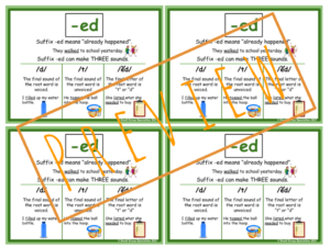 Phonics Anchor Chart - Three Sounds of Suffix -ed | Made By Teachers