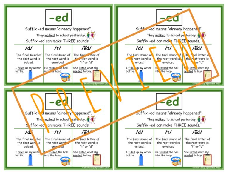 Phonics Anchor Chart - Three Sounds of Suffix -ed | Made By Teachers