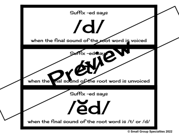 The Three Sounds of Suffix -ed Sorting Activities | Made By Teachers