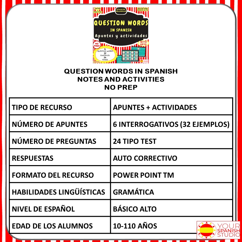SPANISH QUESTION WORDS NOTES AND ACTIVITIES NO PREP LOS INTERROGATIVOS ...