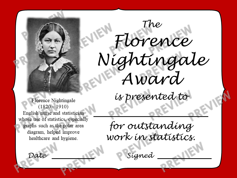 Math Certificates - Pack of 50 certificates featuring famous ...