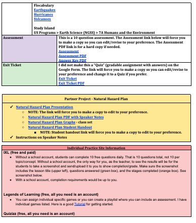 6th Science Lesson Forecasting Natural Hazards OAS 6.ESS3.2 NGSS MS ...