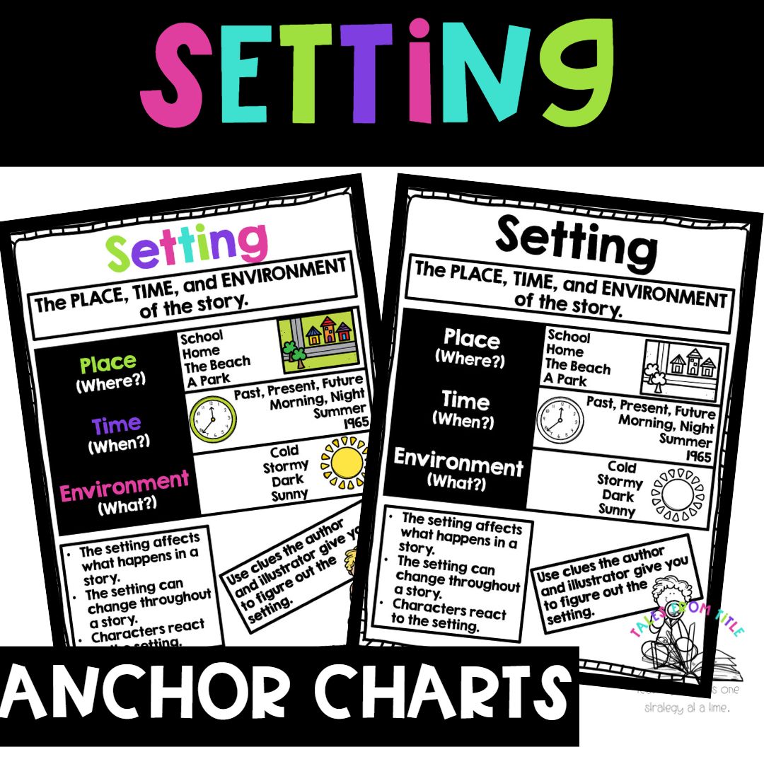 Fiction Anchor Charts and Interactive Notebook Pages: Problem and ...