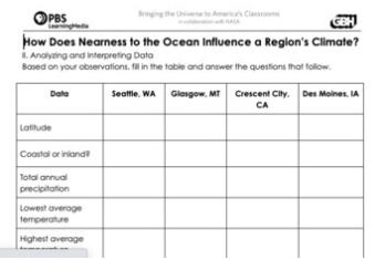 6th Science Lesson Air Mass/Weather, Climate OAS 6.ESS2.5,2.6 NGSS MS ...