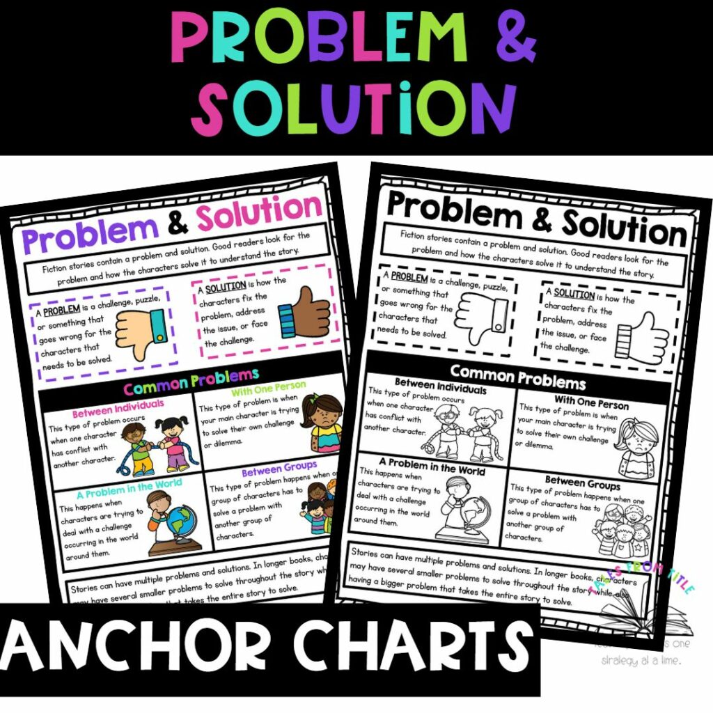 Fiction Anchor Charts and Interactive Notebook Pages: Problem and ...