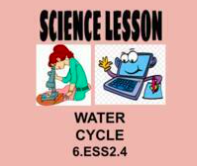6th Science Lesson Water Cycle OAS 6.ESS2.4 NGSS MS-ESS2-4 | Made By ...