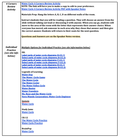 6th Science Lesson Water Cycle OAS 6.ESS2.4 NGSS MS-ESS2-4 | Made By ...