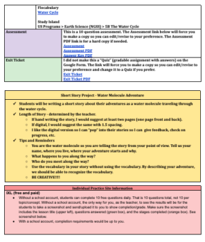 6th Science Lesson Water Cycle OAS 6.ESS2.4 NGSS MS-ESS2-4 | Made By ...