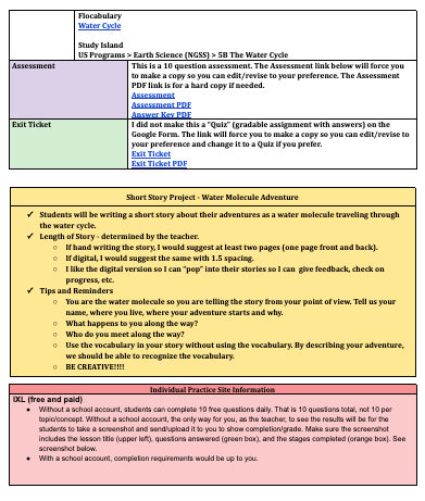 6th Science Lesson Water Cycle OAS 6.ESS2.4 NGSS MS-ESS2-4 | Made By ...