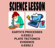 6th Science Lesson Earth's Processes,Plate Tectonics 6.ESS2.2,2.3, MS ...