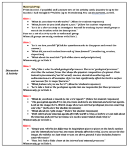 6th Science Lesson Earth's Processes,Plate Tectonics 6.ESS2.2,2.3, MS ...