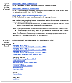 6th Science Lesson Earth's Processes,Plate Tectonics 6.ESS2.2,2.3, MS ...