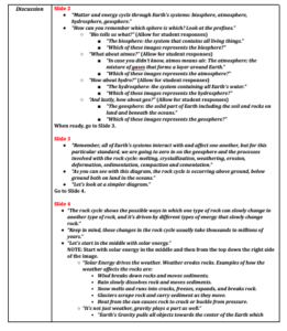 6th Science Lesson Cycling of Earth's Materials OAS 6.ESS2.1 NGSS MS ...