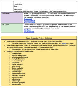 6th Science Lesson Cycling of Earth's Materials OAS 6.ESS2.1 NGSS MS ...