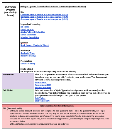 6th Science Lesson Earth's Geologic History OAS 6.ESS1.4 NGSS MS-ESS1-4 ...