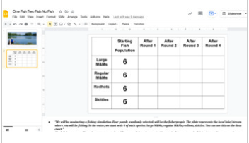 7th Science Lesson Human Population and Resources OAS 7.ESS3.4 NGSS MS ...