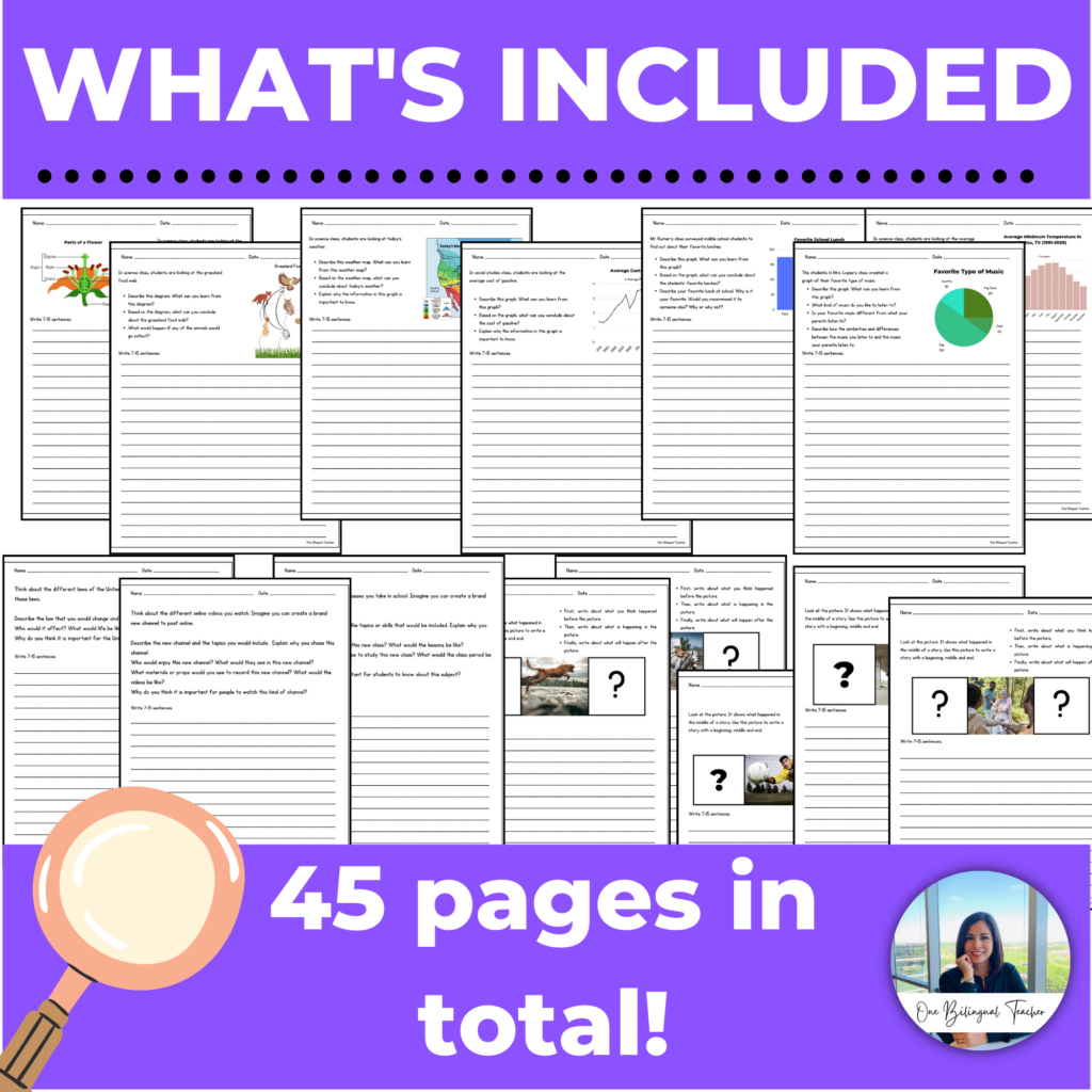 English Language Proficiency Writing Bundle | Made By Teachers