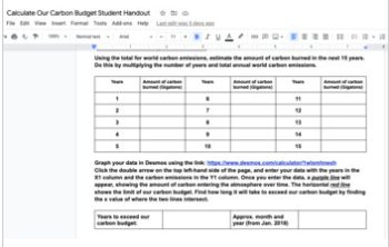 7th Science Lesson Monitoring Human Impact OAS 7.ESS3.3 NGSS MS-ESS3-3 ...