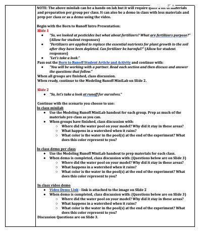 7th Science Lesson Monitoring Human Impact OAS 7.ESS3.3 NGSS MS-ESS3-3 ...
