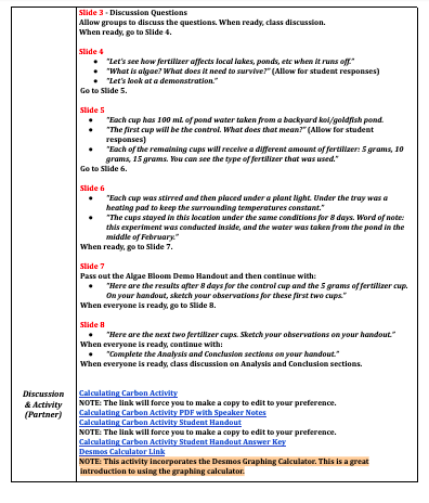 7th Science Lesson Monitoring Human Impact OAS 7.ESS3.3 NGSS MS-ESS3-3 ...