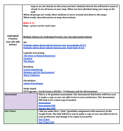 7th Science Lesson Monitoring Human Impact OAS 7.ESS3.3 NGSS MS-ESS3-3 ...