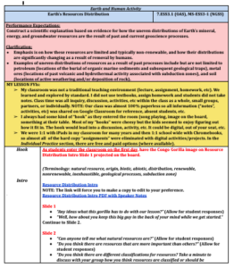 7th Science Lesson Earth's Resources Distribution OAS 7.ESS3.1 NGSS MS ...