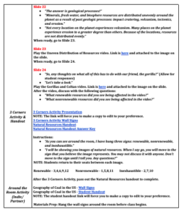 7th Science Lesson Earth's Resources Distribution OAS 7.ESS3.1 NGSS MS ...