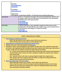 7th Science Lesson Earth's Resources Distribution OAS 7.ESS3.1 NGSS MS ...